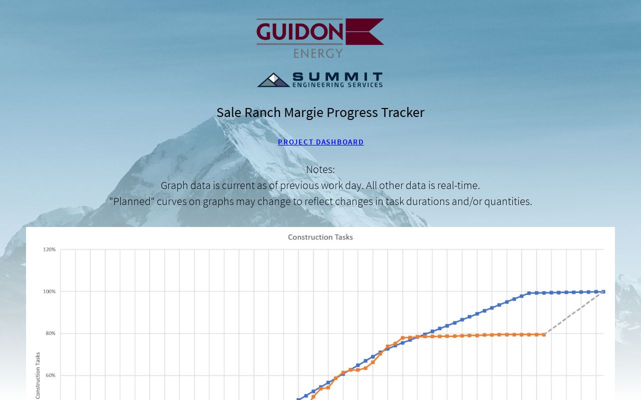Guidon Energy Facility Construction